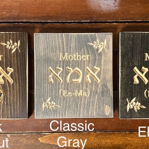 Hebrew Jesus Desk Sign | Symbol of Yeshua | Israel Hebrew Jehovah ...