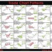Trade Chart Patterns Poster (24" X 36") by Suri Duddella - Etsy
