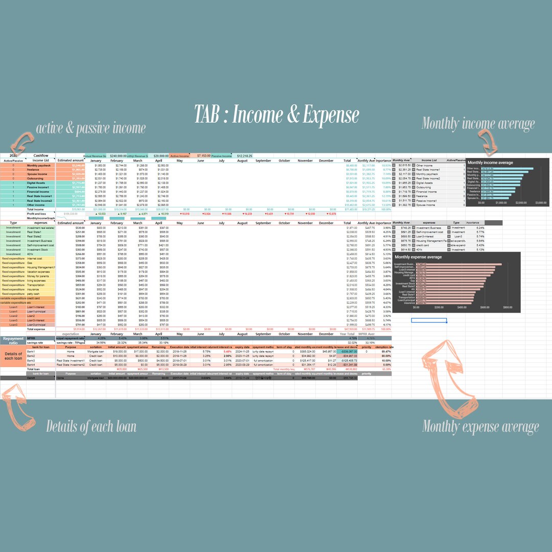 Income & Expense Spread Sheet for Home - Etsy