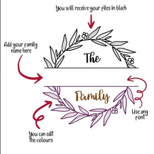 Last Name SVG Family Name SVG Wreath Surname Svg Png Dxf - Etsy