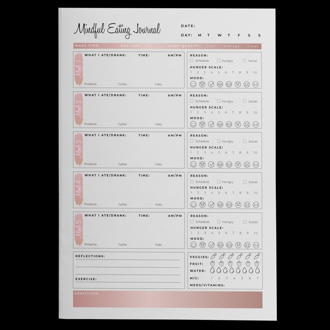 Intuitive Eating Journal Nutrition Mindset Printable Planner - Etsy