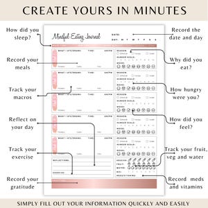 Intuitive Eating Journal | Nutrition Mindset Printable Planner ...