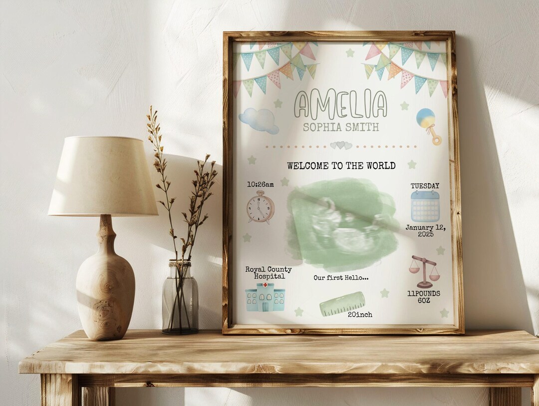 Custom Baby Name Sign, Baby Name Sign Nursery, Newborn Name Sign, Last ...