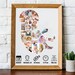 Custom Baby Collage, Personalize Photo Collage, Baby Photo Collage Gift ...