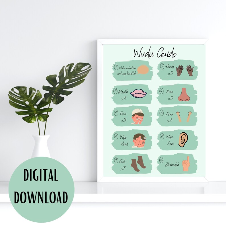 Wudu Guide Printable - Digital Download - Step by Step - Green - Etsy