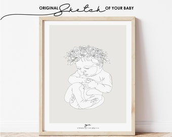 Baby Birth Poster | Etsy