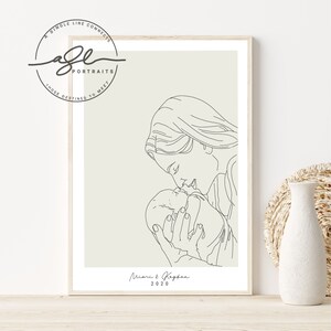 ILLUSTRATED MOTHERS DAY Portrait _ Handrawn Print Ot Frame of Your ...