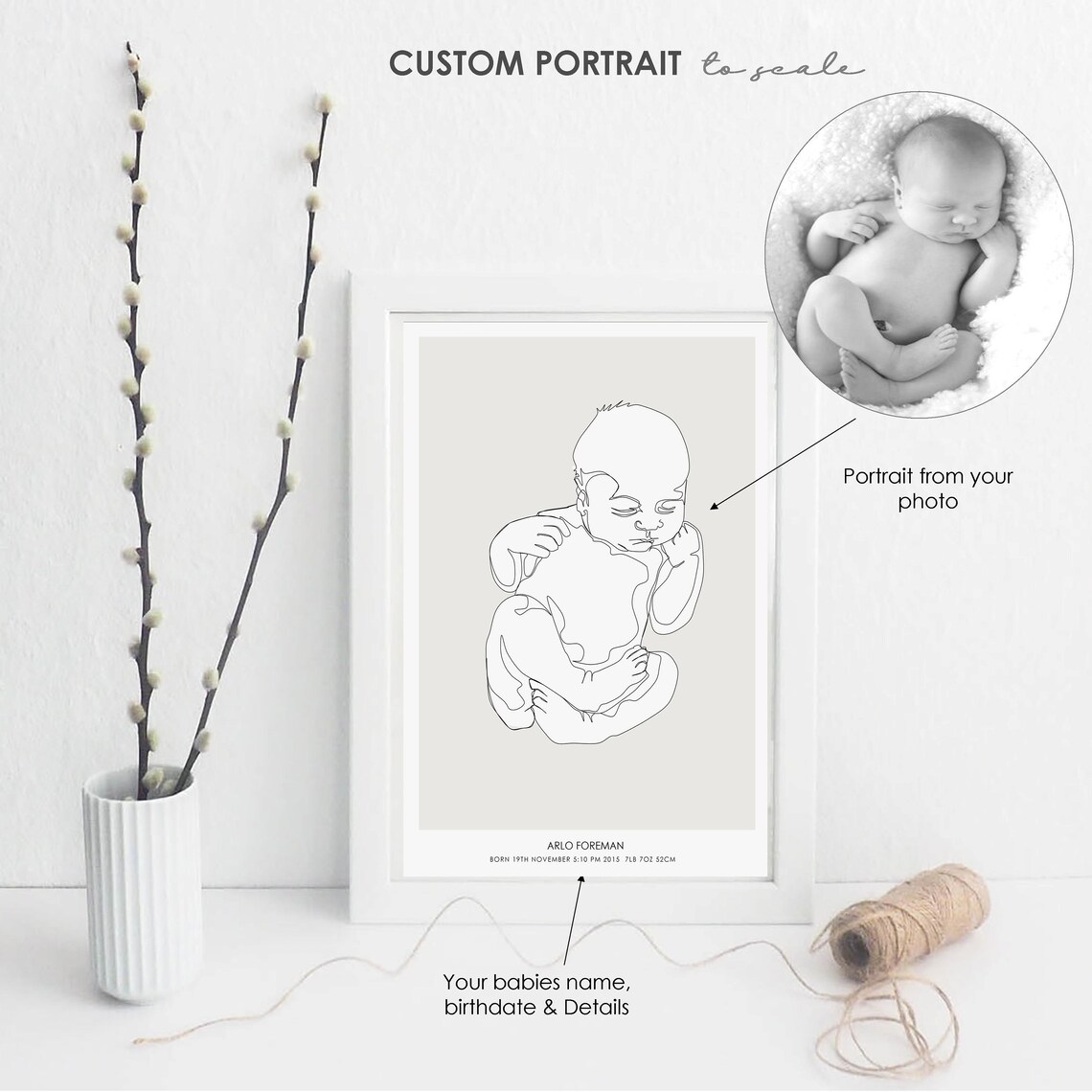 CUSTOM BABY PORTRAIT _ Birth Poster From Your Photo _ - Etsy