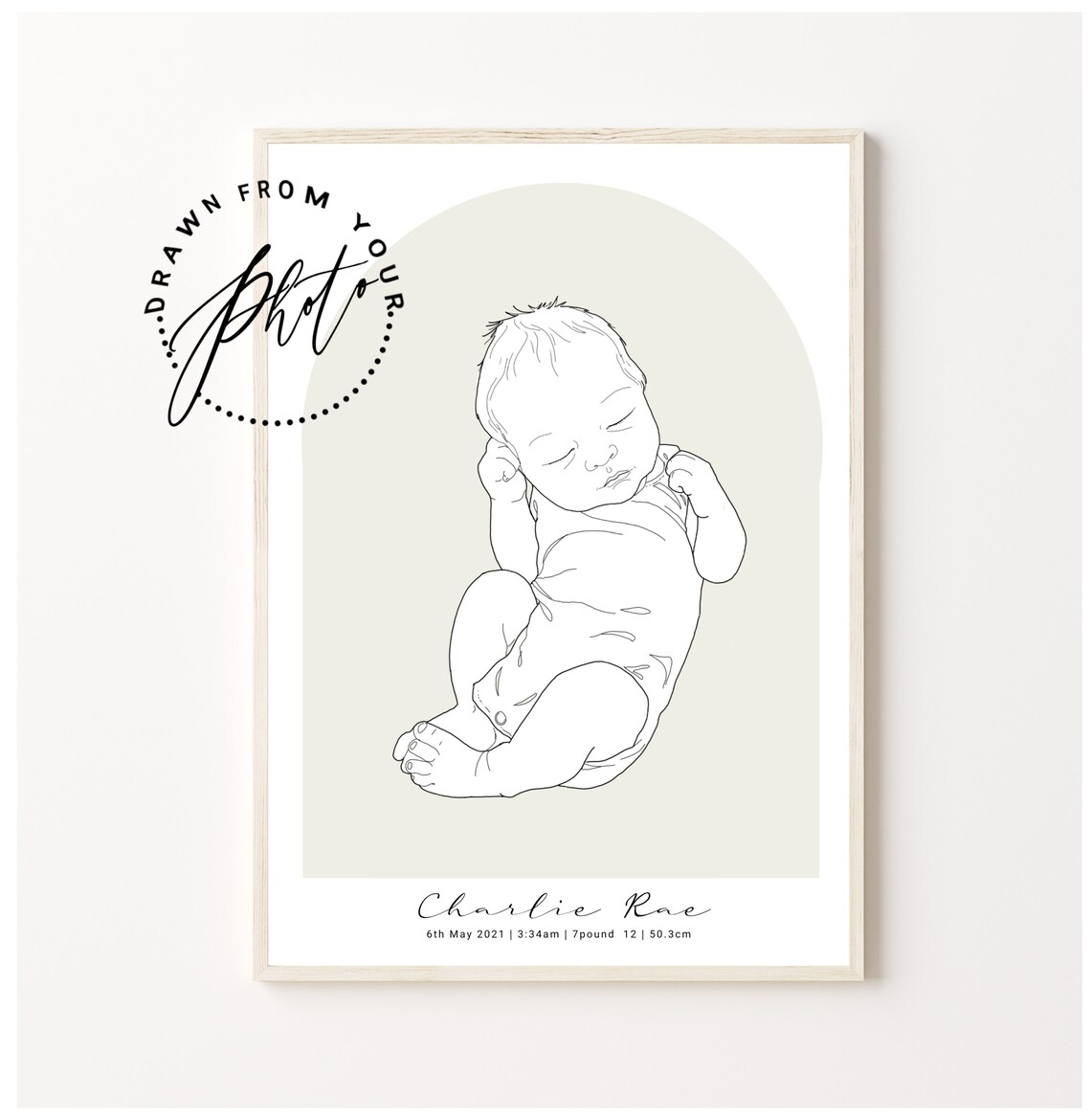 CUSTOM BABY PORTRAIT _ Birth Poster From Your Photo _ - Etsy