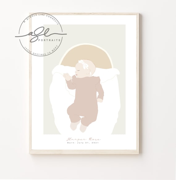 BABY FACELESS PORTRAIT From Photo Digital Birth Portrait | Etsy