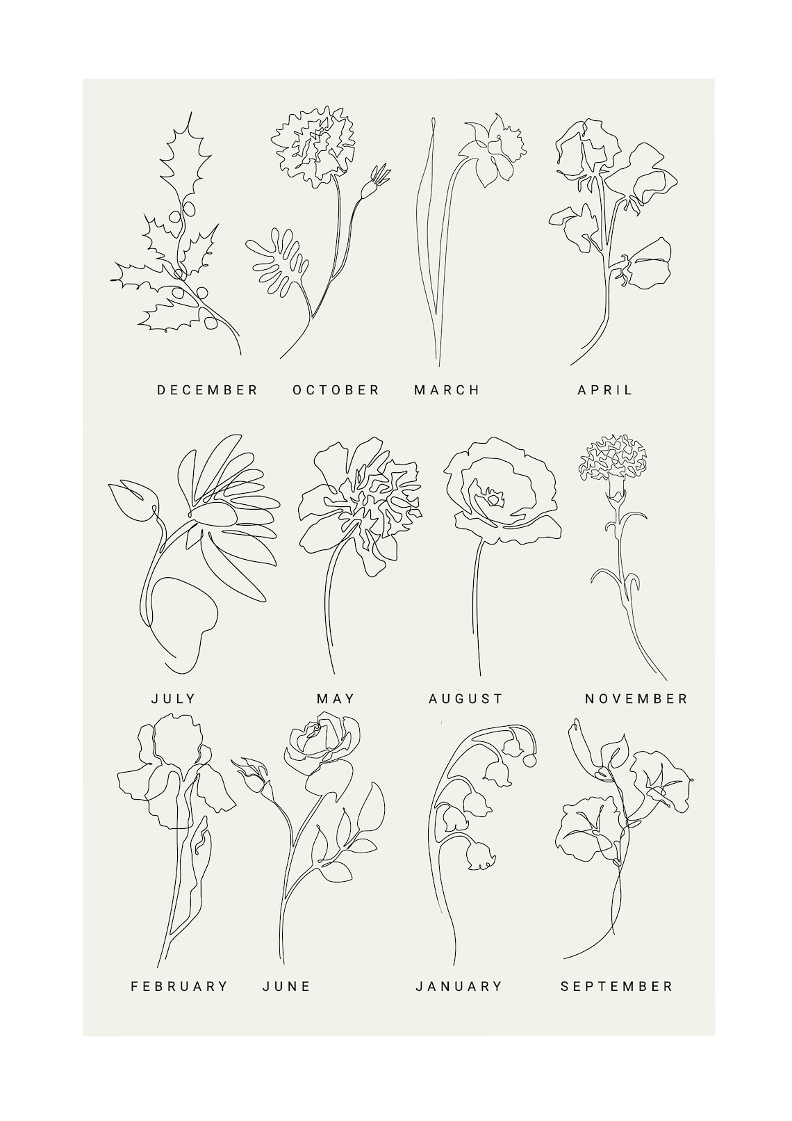 CUSTOM BIRTH FLOWER Bouquet for 4 People | Digital Birth Month Flower ...