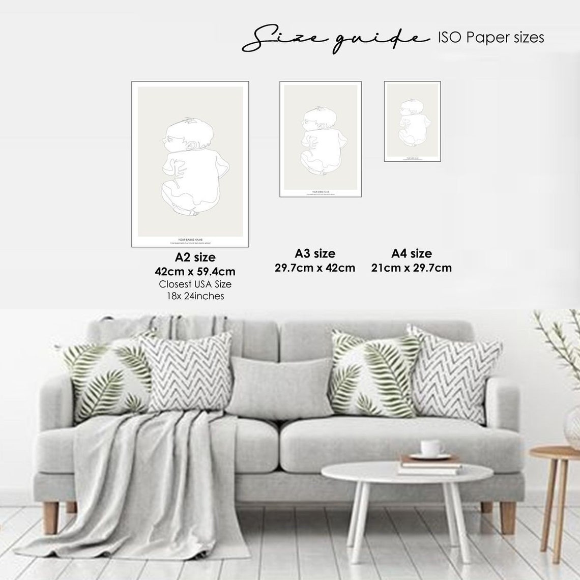 CUSTOM BABY PORTRAIT _ Birth Poster From Your Photo _ - Etsy