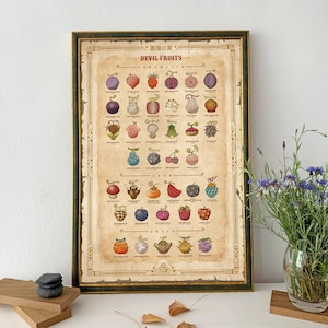 One Piece Devil Fruits Canvas Poster: Anime Wall Art - Etsy