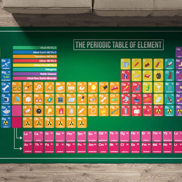 Periodic Table Rugs - Etsy