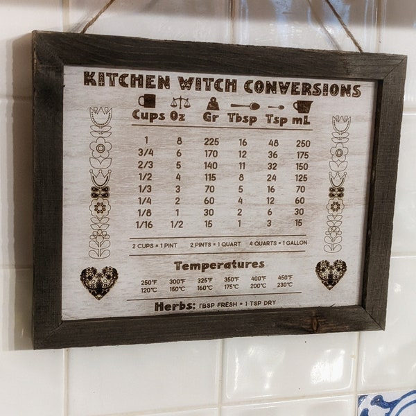 Kitchen Witch Sign - Etsy