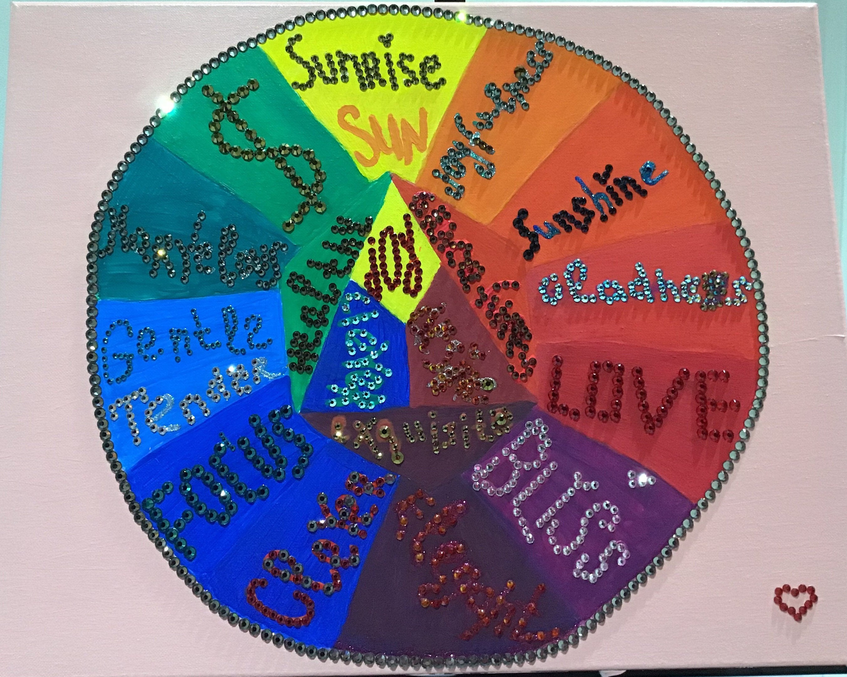 Emotional Wheel of Balance & Happiness - Etsy