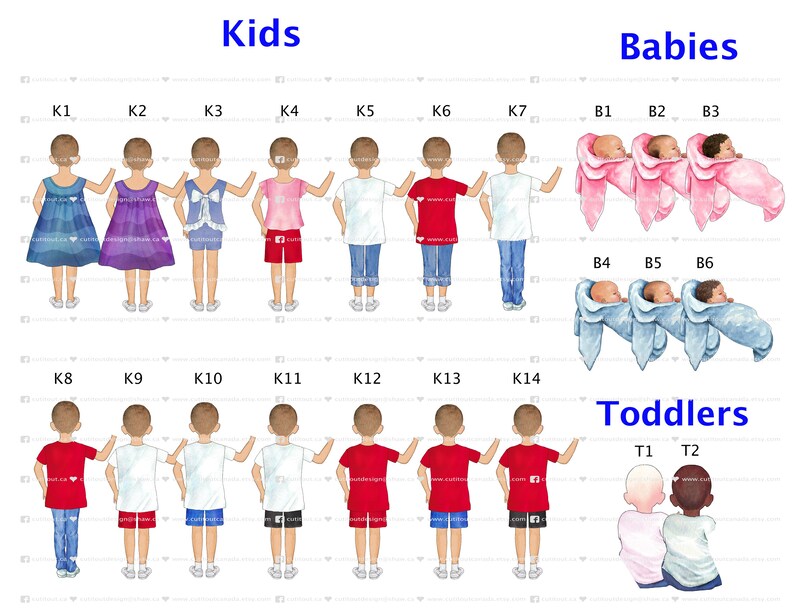 Custom Art for Father's Day Dad Digital Artwork - Etsy