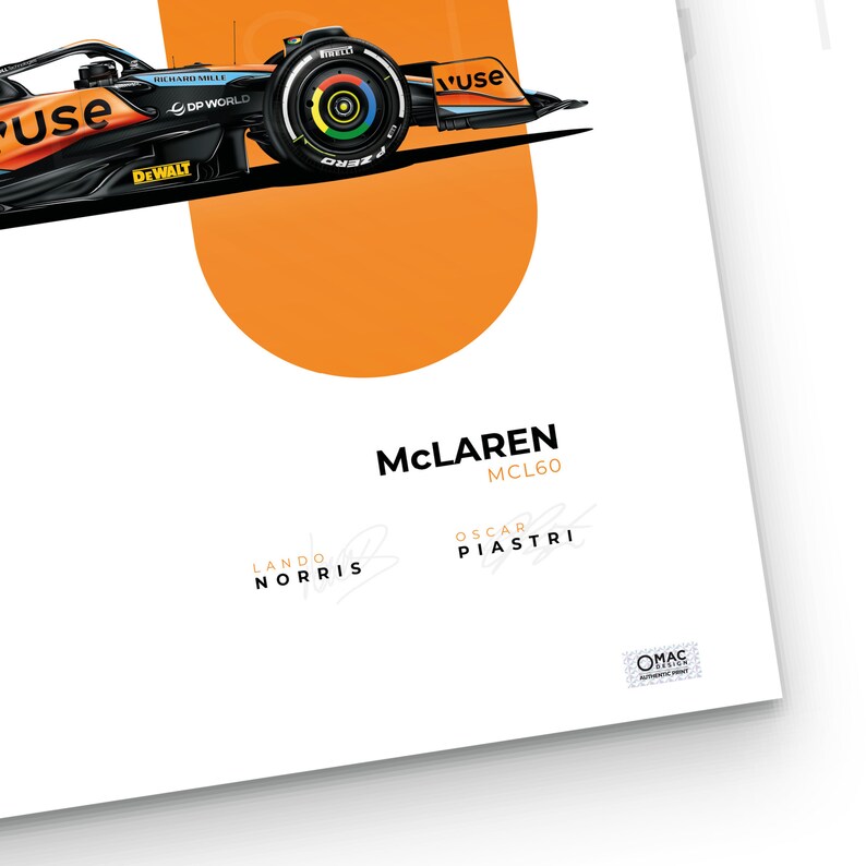 Mclaren MCL60 F1 Poster Lando Norris Poster Oscar Piastri - Etsy