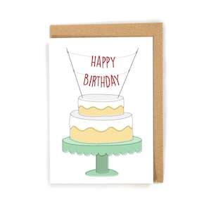 Generic Birthday Card, Cute Birthday Card, Simple Birthday Card, Cake ...