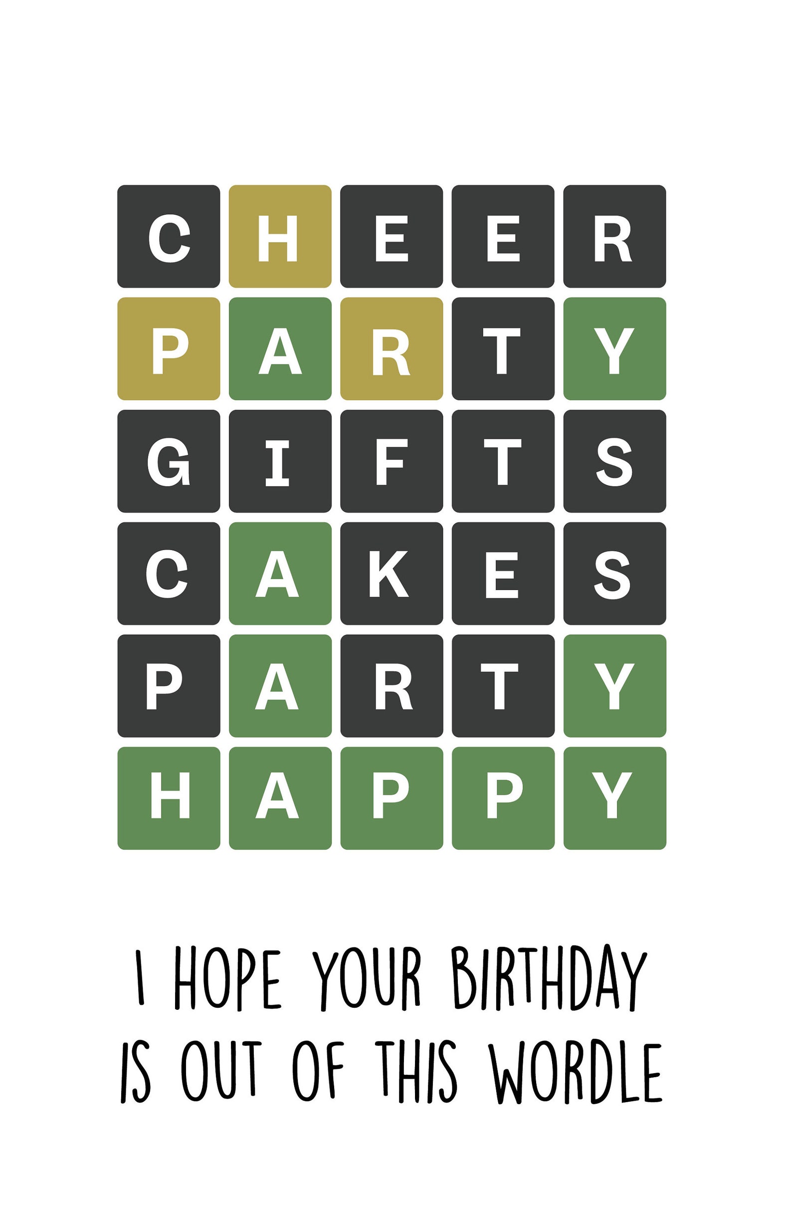 Wordle Birthday Card Trendy Birthday Card Cute Birthday | Etsy