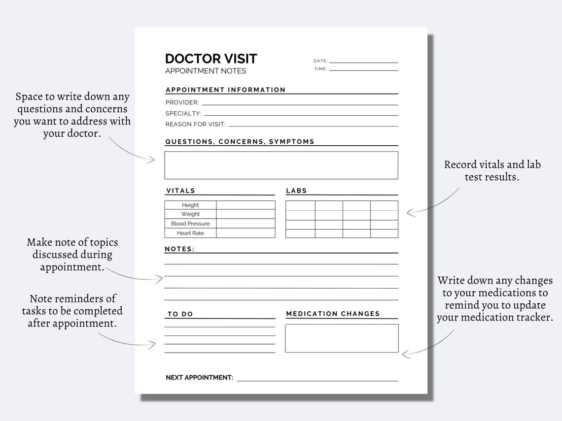 Printable Doctor Visit Log, Doctor Appointment Tracker, Health Journal ...