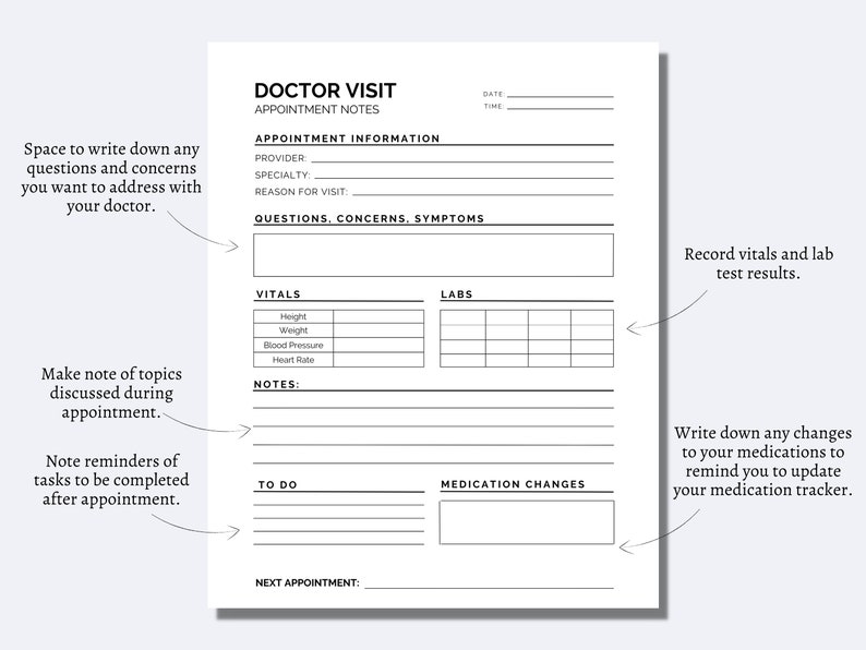 Printable Doctor Visit Log, Doctor Appointment Tracker, Health Journal ...