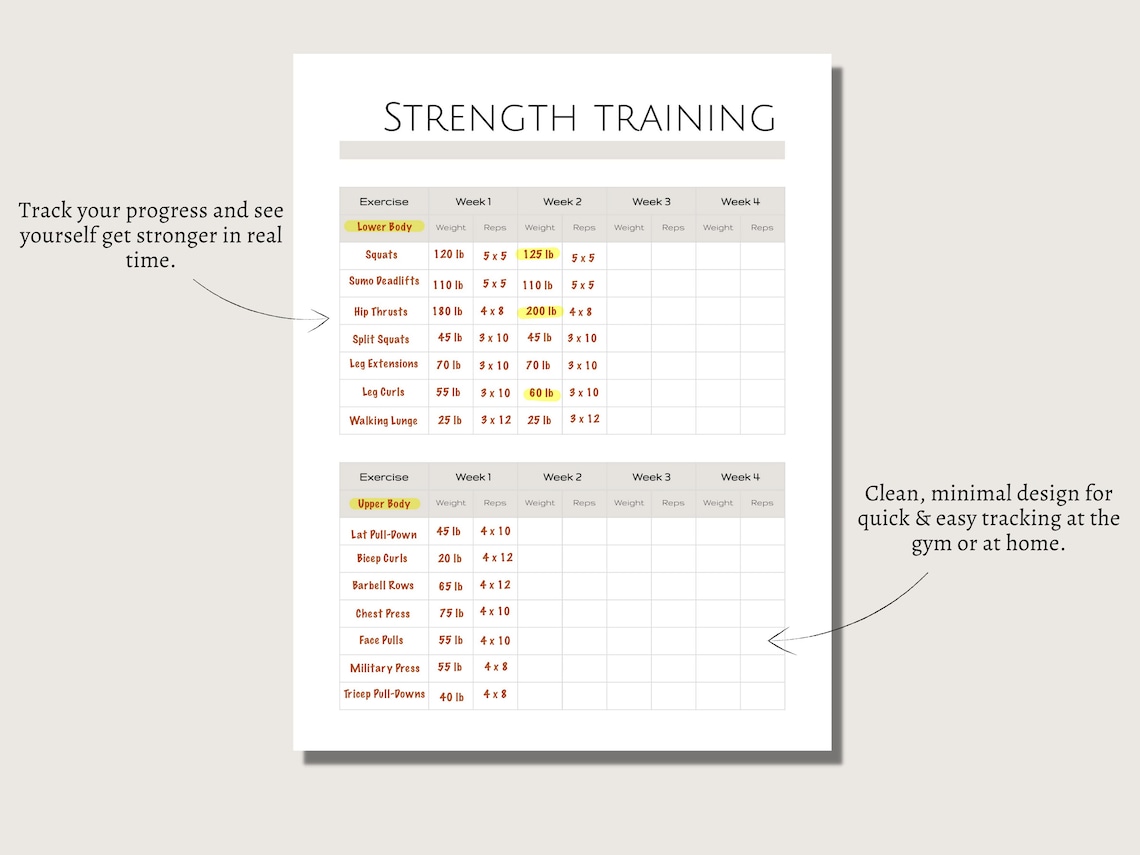 Weight Lifting Tracker, Strength Training Log, Lifting Tracker for ...
