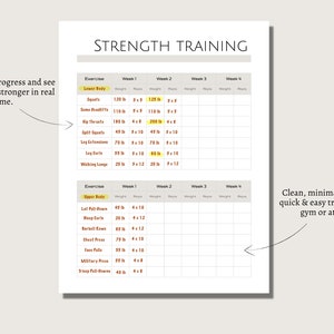 Weight Lifting Tracker, Strength Training Log, Lifting Tracker for ...