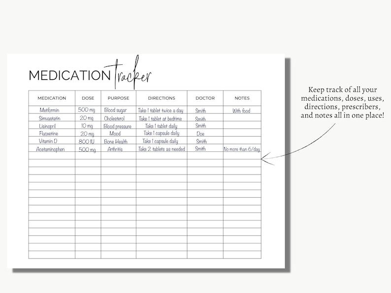 Medication Tracker, Printable Medication Log - Digital Download A4 | A5 ...