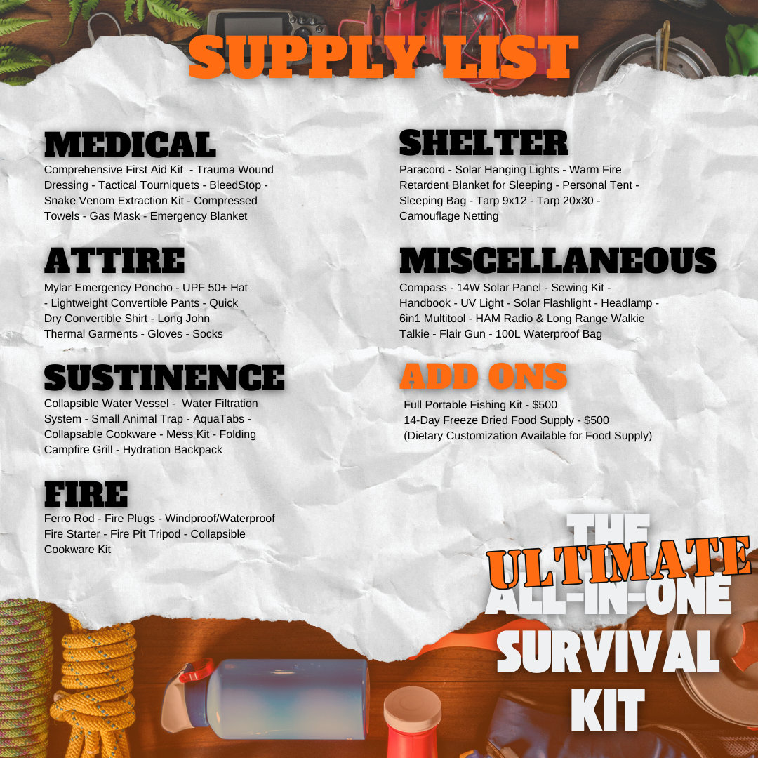 The ULTIMATE All-in-one Survival Kit (for Dooms Day Preppers ...