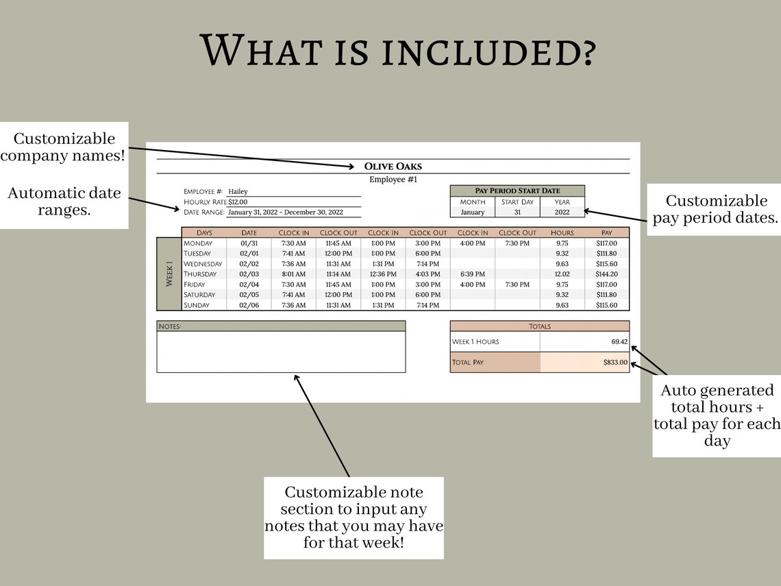 Weekly Payroll Tracker Spreadsheet | Financial Planner | Google Sheets ...
