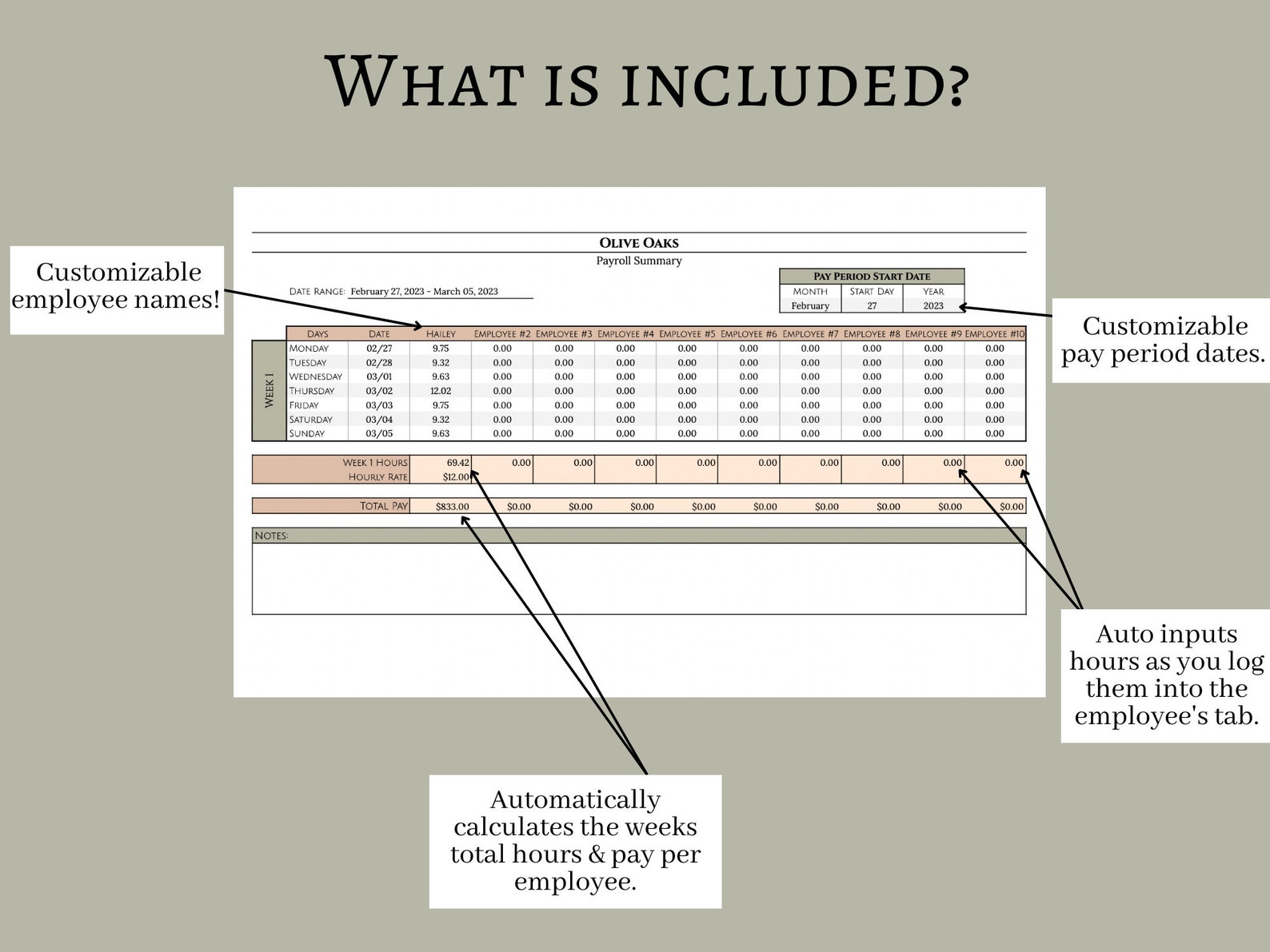 Weekly Payroll Tracker Spreadsheet | Financial Planner | Google Sheets ...