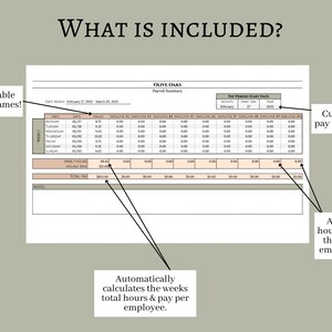 Weekly Payroll Tracker Spreadsheet | Financial Planner | Google Sheets ...