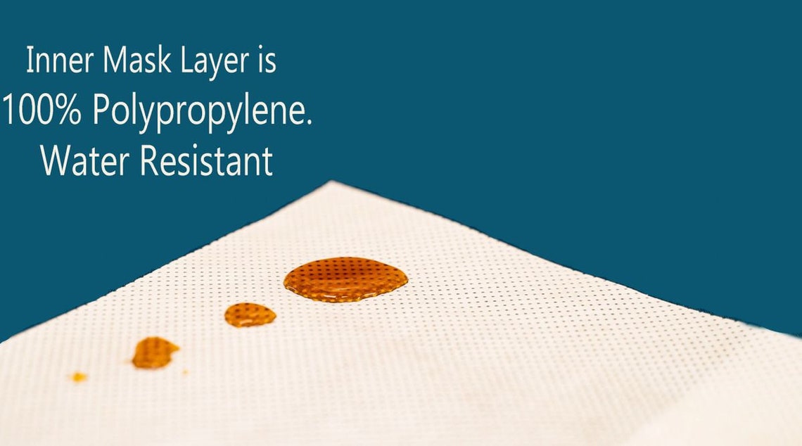 Gray Polypropylene Face Mask with polypropylene filter/Three | Etsy