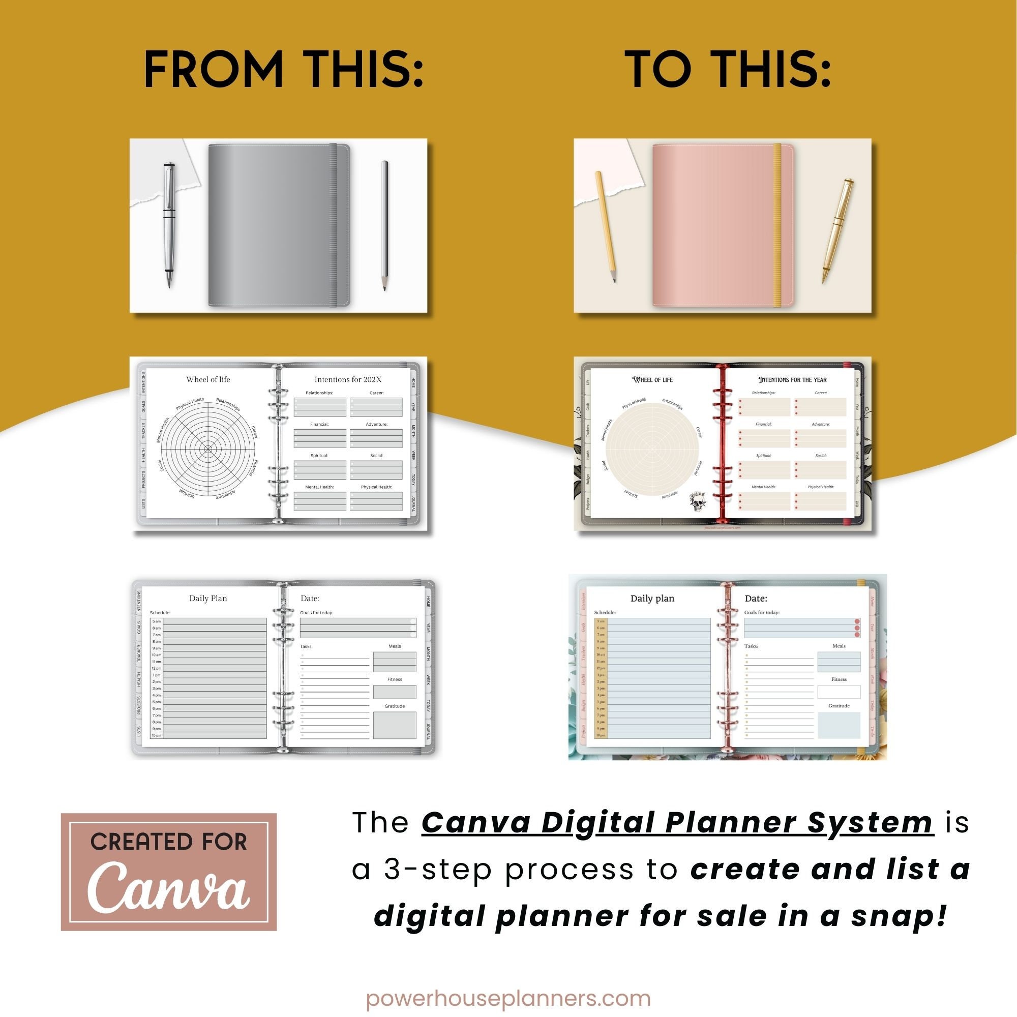 Canva Digital Planner Template Ready-to-use Editable Binder PLR Digital ...