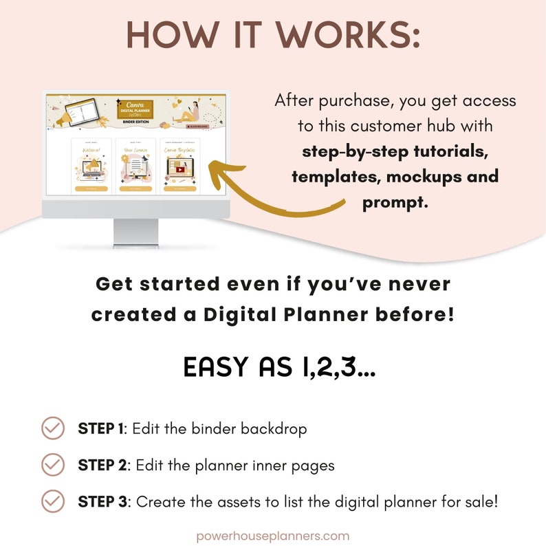 Canva Digital Planner Template Ready-to-use Editable Binder PLR Digital ...