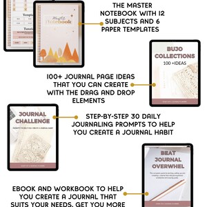 Digital Planner, Undated iPad Planner, Hyperlinked iPad Planner ...