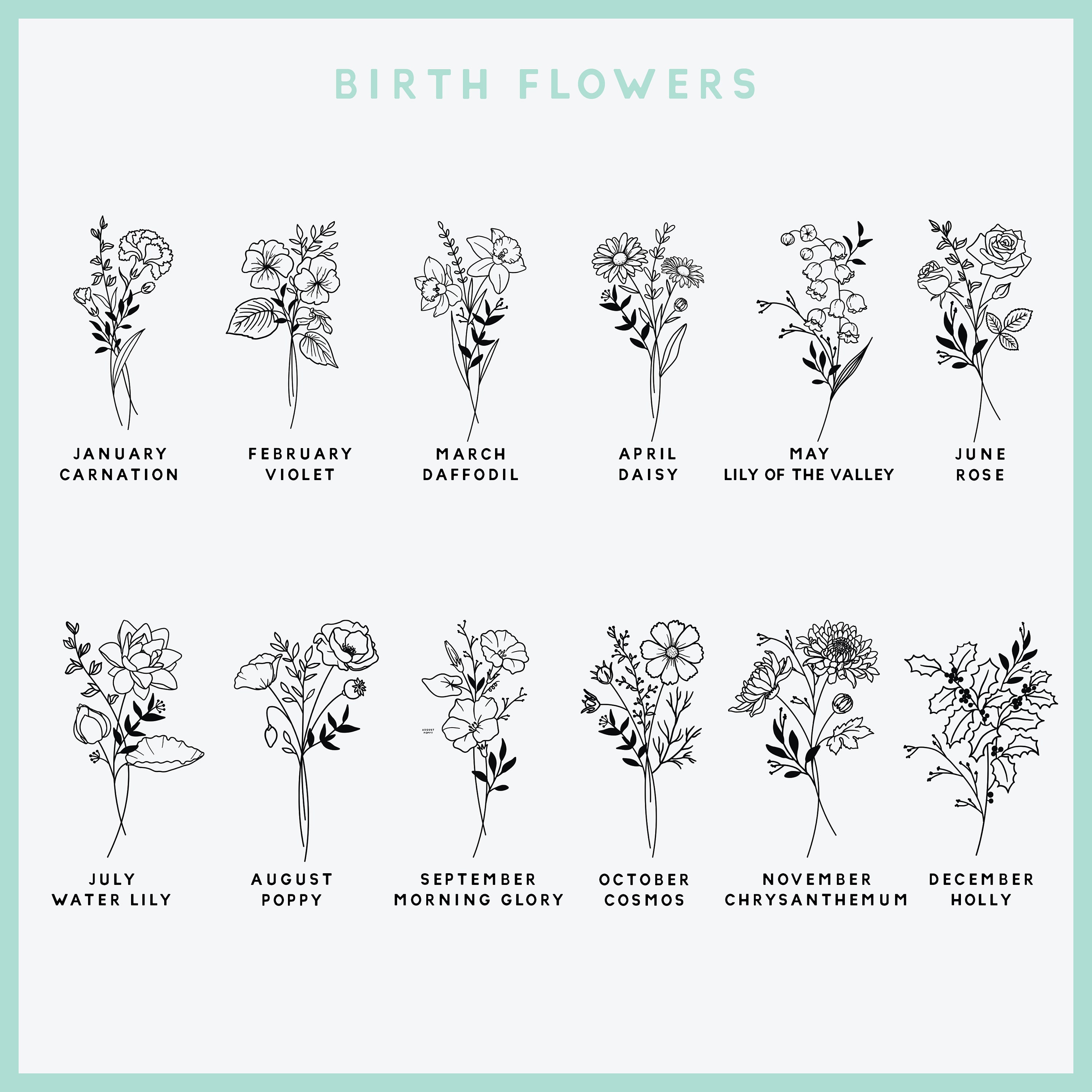 Custom Mother of the Bride Gift, Birth Flower Mother of the Groom Mug ...