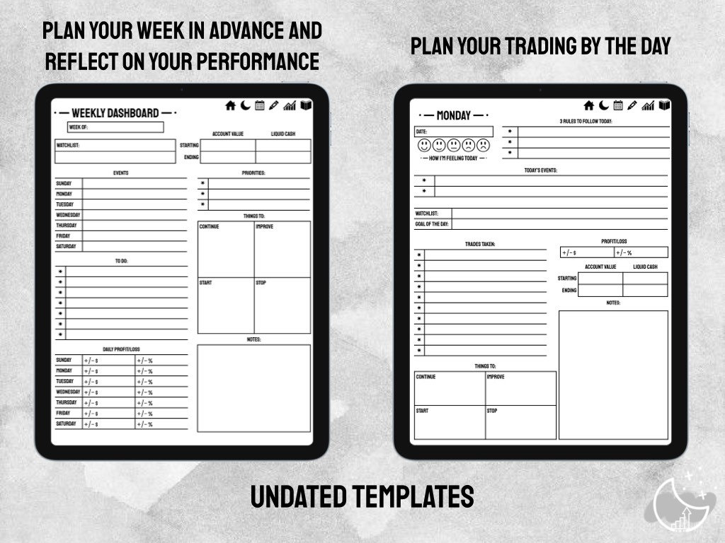 Trading Planner, Digital Planner, Minimalist Planner, PDF Planner, iPad ...