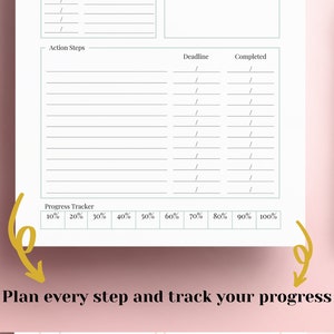 Printable Project Planner Template, Work Productivity Planner, Project ...