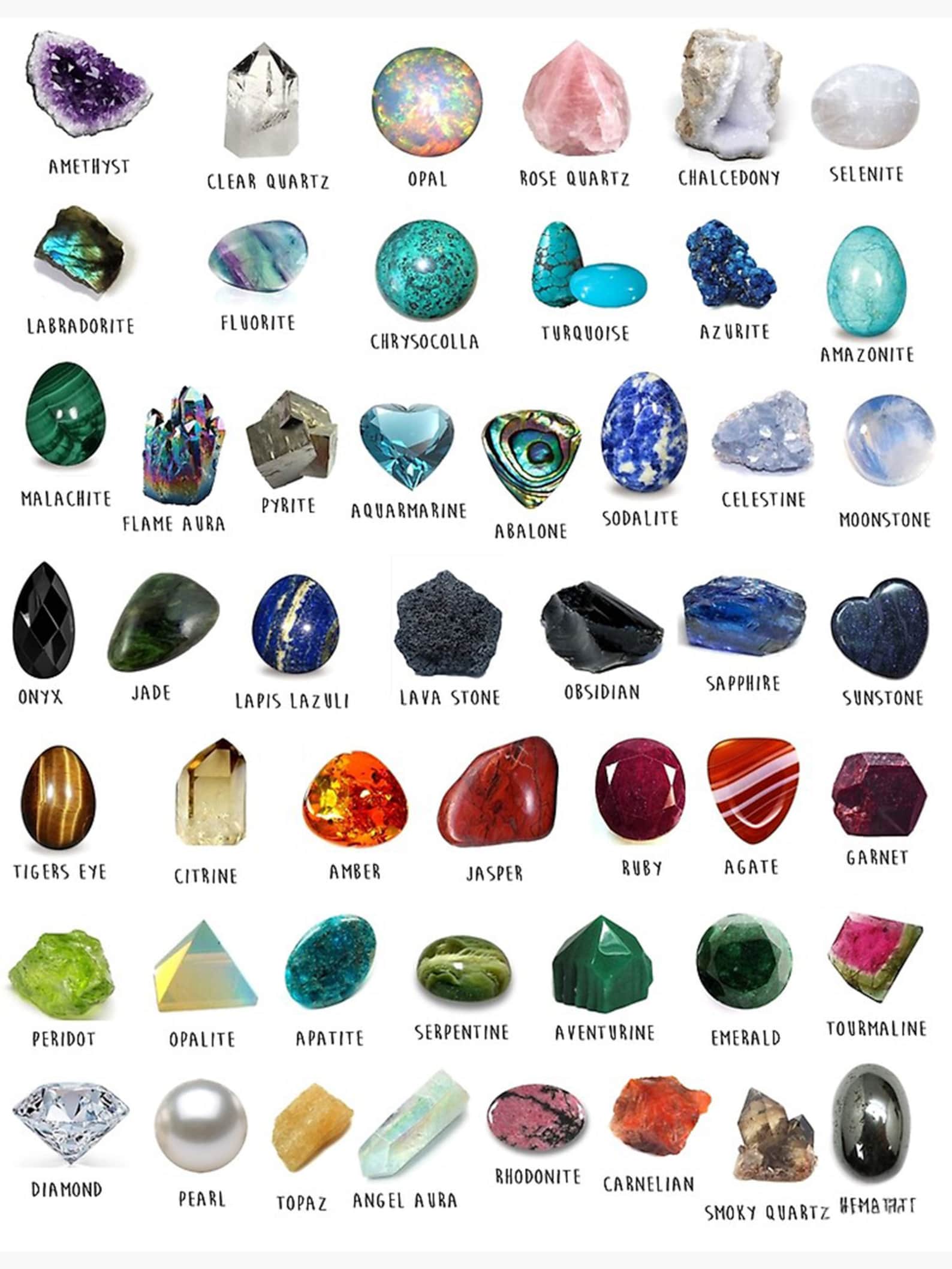 Crystals Gemstones Identification Poster Gemstone Chart Home - Etsy Canada