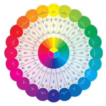 Essential Color Wheel Companion - Etsy
