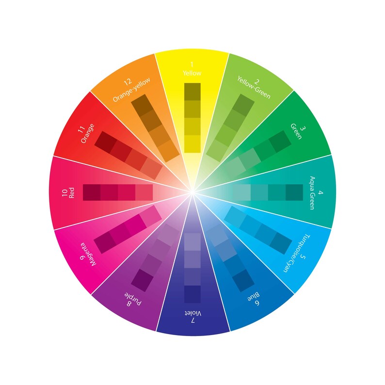 Take-along Mini Color Wheel: 12 Numbered Swatches With Tints & Shades ...