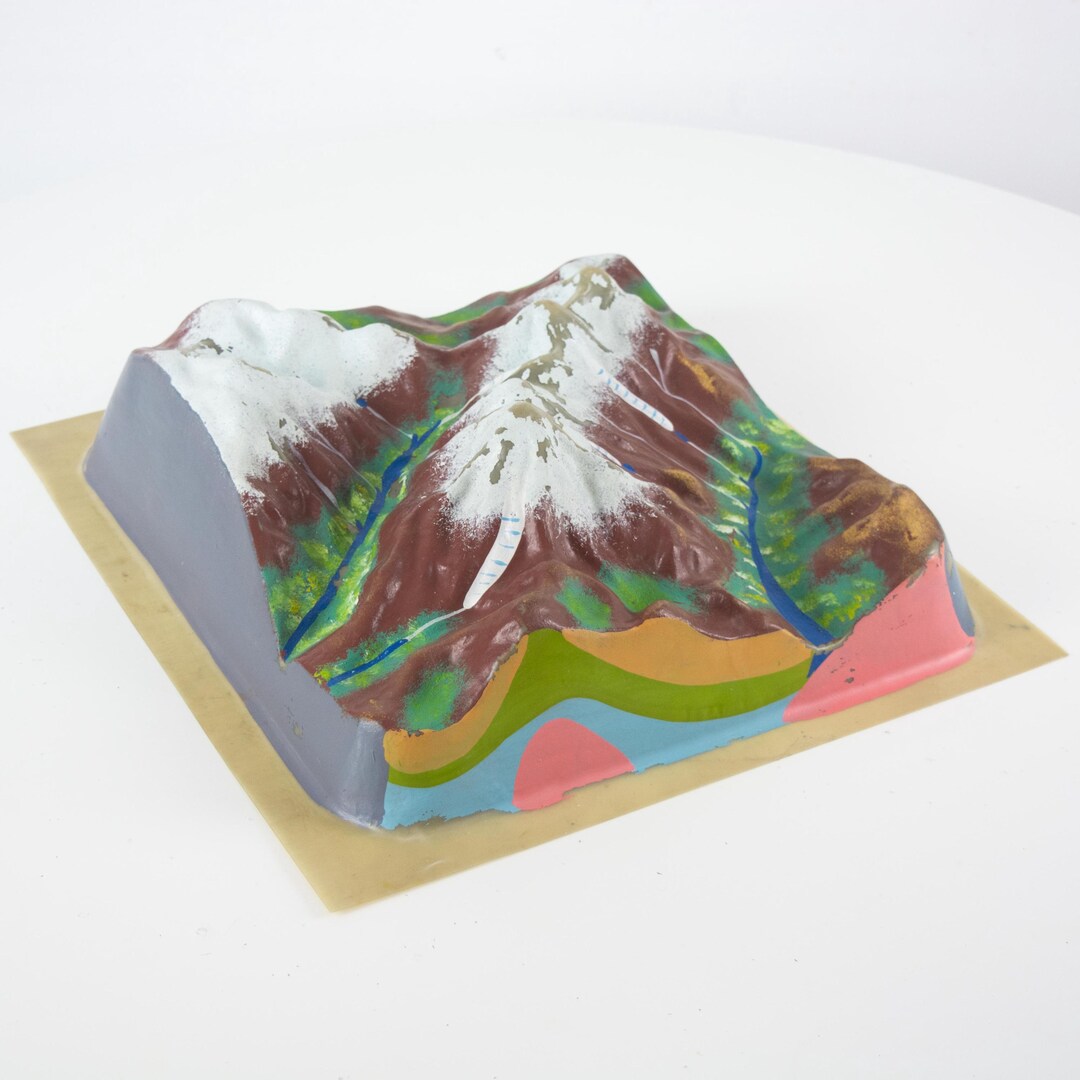 Vintage Diorama, Vintage Mountains With Volcano, Vintage Mountain ...