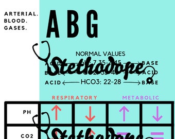 Arterial Blood Gases (ABG) Cheat Sheet - Etsy
