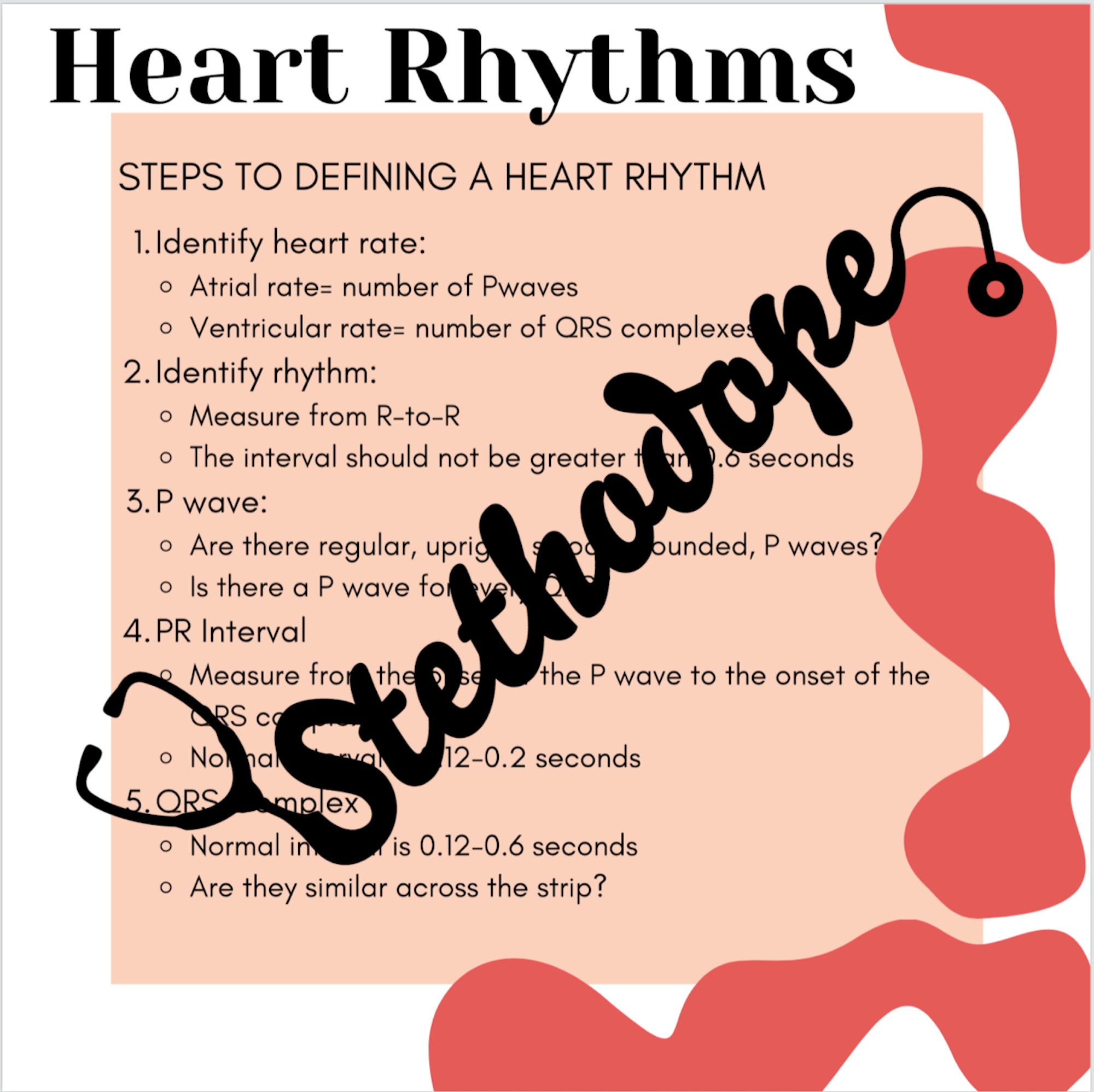 Heart Rhythm Strips Bundle - Etsy