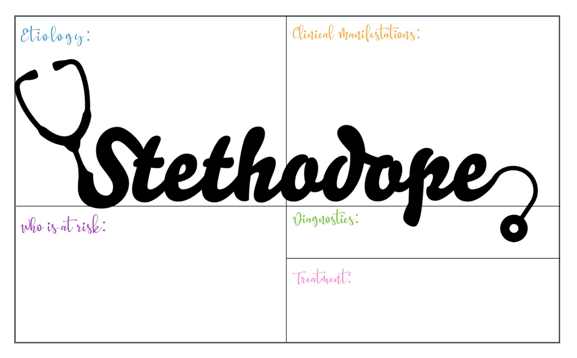 Nursing Note Card Template! - Etsy