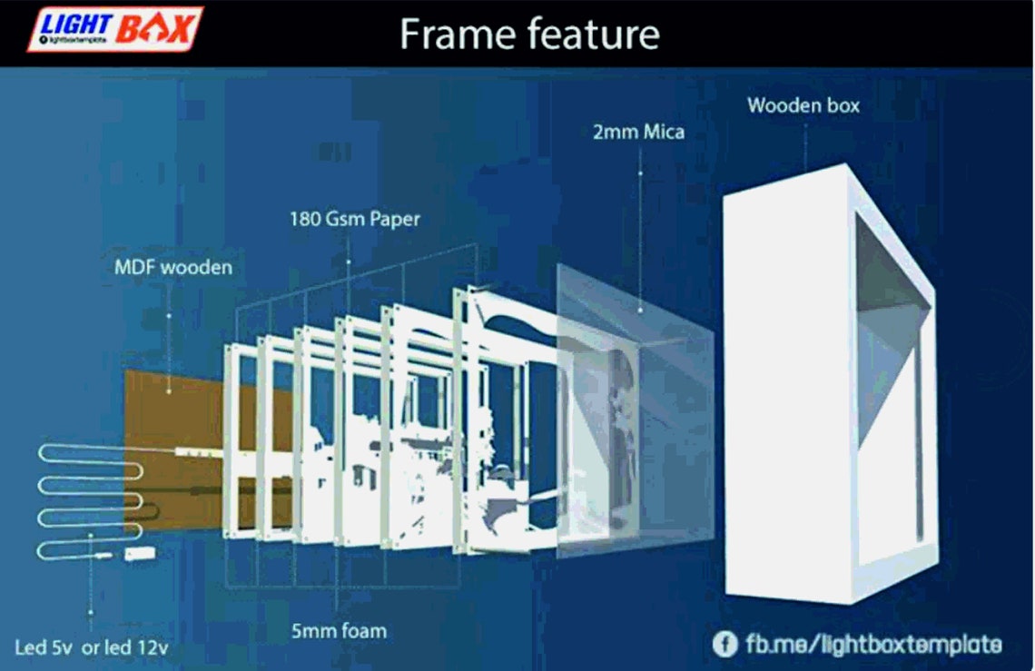 3D Lightbox Template File Cut Out of Paper Do It Yourself | Etsy