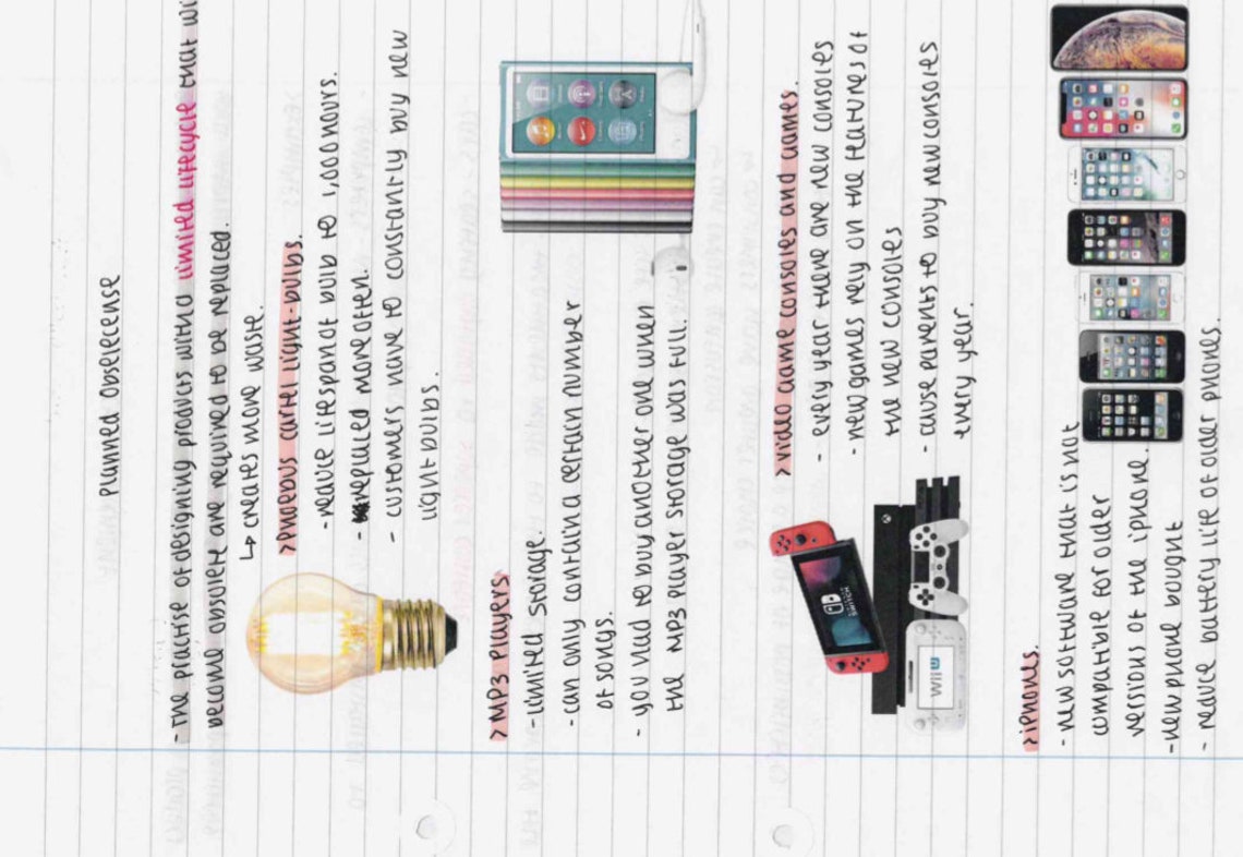 DT GCSE Notes Digital Printable Downloadable - Etsy