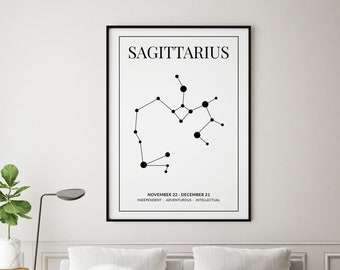 Nordic Zodiac Sign Poster - Etsy